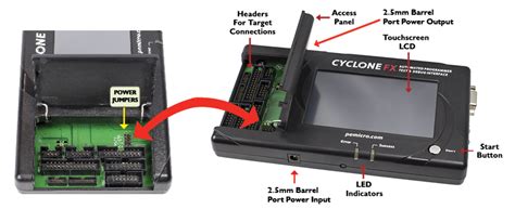 pemicro learning center production programming 5 different ways to power a target with a
