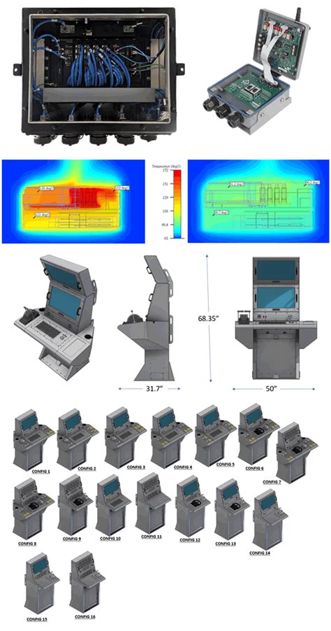 Rugged Enclosure Design Rugged Science