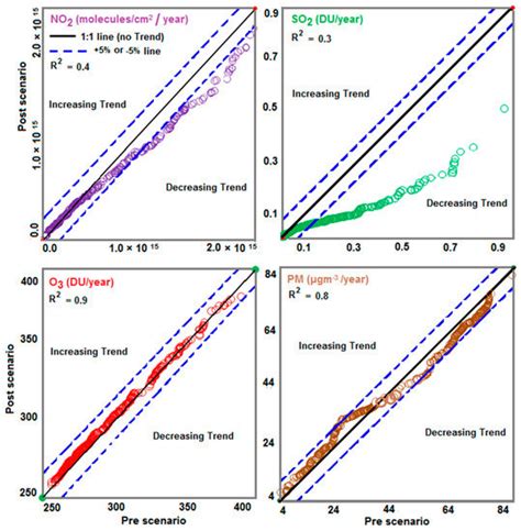 remote sensing special issue multi source remote sensing