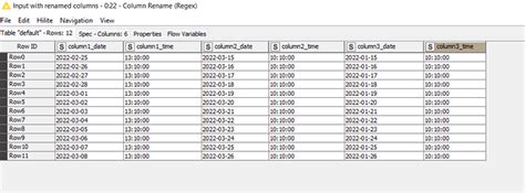 Use Cell Splitter For Multiple Columns Knime Analytics Platform