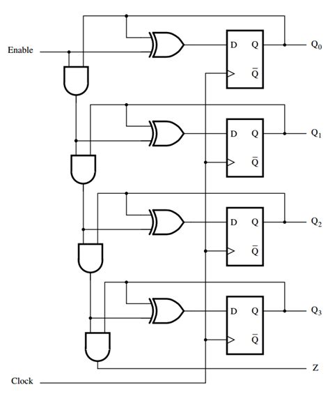 Solved 1 Draw A Block Diagram To Illustrate The Interface