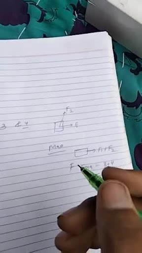 If The Angle Between Vector A And B Is An Acute Angle Then The Differenc