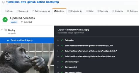 The Ultimate Terraform Workflow Setup Terraform And Remote State With Github Actions