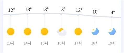 오늘 패딩 입는 거 오바야 인스티즈 Instiz 일상 카테고리