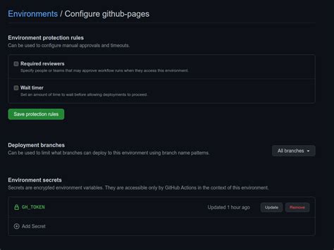 Please Set The TOKEN Environment Variable Issue Jeffreytse Jekyll Deploy Action GitHub