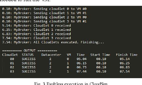 Figure 1 From Self Healing Fault Tolerance Technique In Cloud Datacenter Semantic Scholar