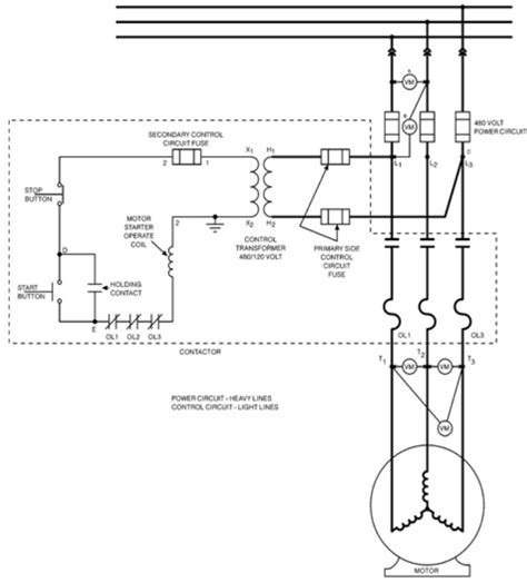 Comparison Between Wiring And Schematic Diagram