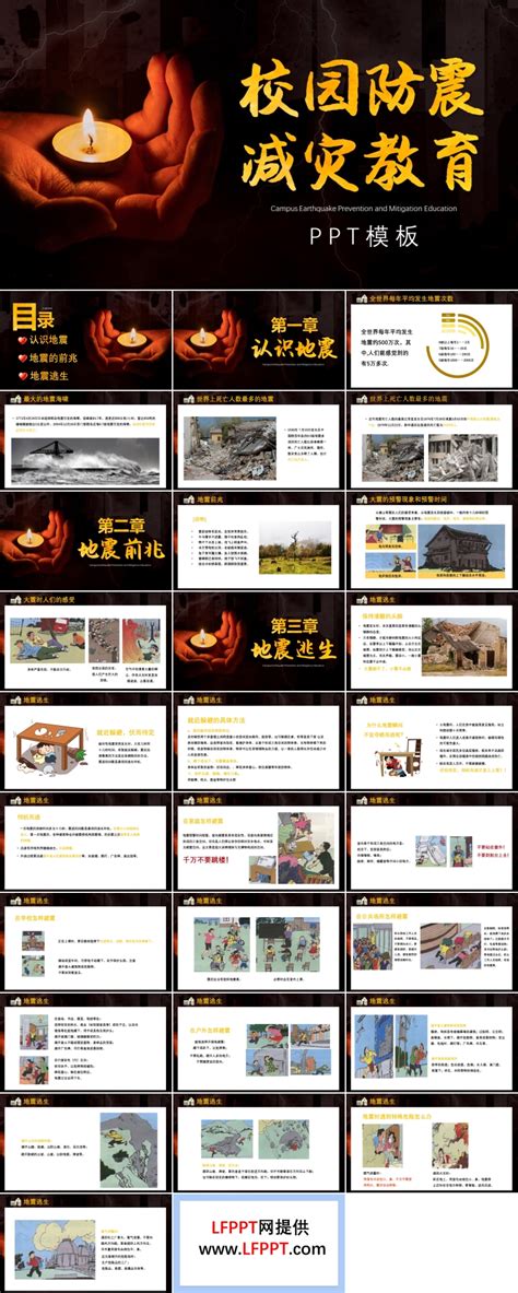 校园防震减灾教育培训课件PPT下载 LFPPT
