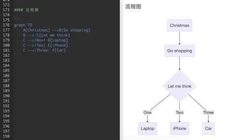 typora使用教程 typora怎么用 csdn博客