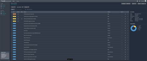 Vulnerability Scanning Nessus Notes By Nisha