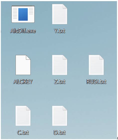 Ransomware Roundup Sirattacker And Alc Fortiguard Labs
