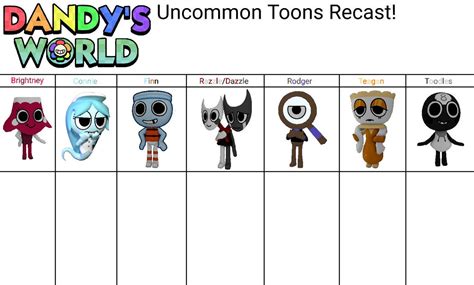 Dandys World Uncommon Toons Recast By Rosymothartz On Deviantart