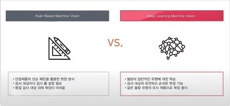 헬로티 매일 만나는 첨단 산업 경제 It 소식