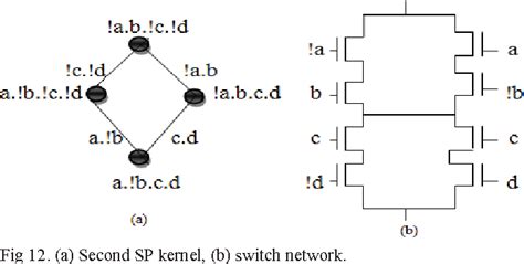Figure From A Novel Algorithm To Implement Transistor Networks With Reduced Number Of Switches