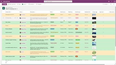 10 Top Microsoft Project Management Software Apps And Tools