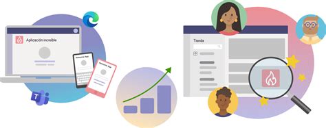Compilación De Aplicaciones Para La Plataforma Teams Teams Microsoft Learn