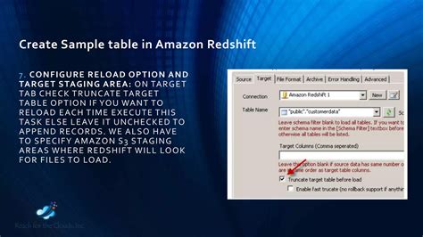 Sql Server To Redshift Data Load Using Ssis Pptx