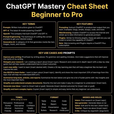 Pin On Working Strategy