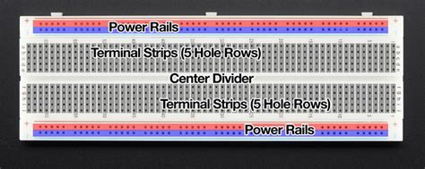Introduction Breadboards For Beginners Adafruit Learning System