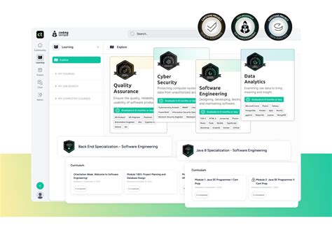 Coding Temple Coding Bootcamp For High Growth Tech Careers
