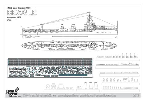 Nnt Modell Hms Beagle G Class Destroyer 1909 Online Kaufen
