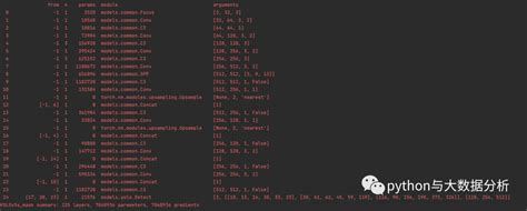 Yolo实用指南（step By Step）之三yolov5训练自己的数据集 墨天轮