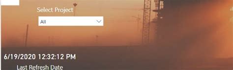 Solved Dropdown Slicer Not Displaying Correctly In Power Microsoft Fabric Community