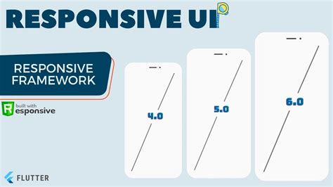 Flutter Responsive Ui Responsive Framework Package Youtube