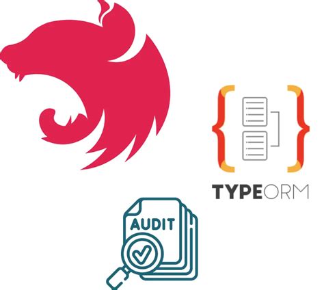 Metadata Decorators In Nestjs Adding Properties To Our Model Classes By Oskralvarez Medium