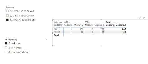 Solved Filter By Customer Segment Microsoft Fabric Community
