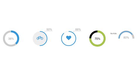 jquery plugin circliful