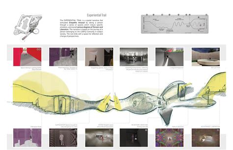 Emotions And Architecture Lgbtq Sensitization Center Behance