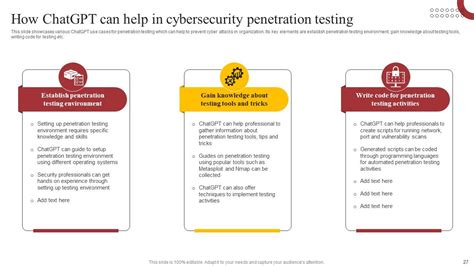 How Chatgpt Is Revolutionizing Cybersecurity Posture Chatgpt Cd Ppt Powerpoint