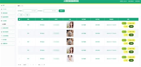 Java项目之基于ssm的大湾区旅游推荐系统（源码文档） Csdn博客