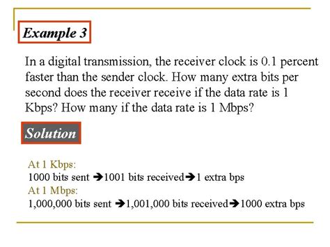 Computer Communication Networks Lecture 05 Physical Layer Signals