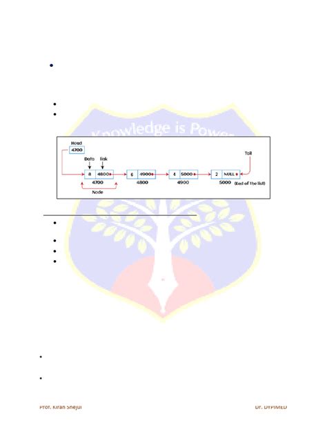 Linklist Pdf Pointer Computer Programming Computer Data