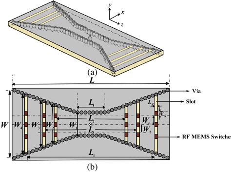 A 3 D Configuration Of The Proposed Reconfigurable Pattern Antenna