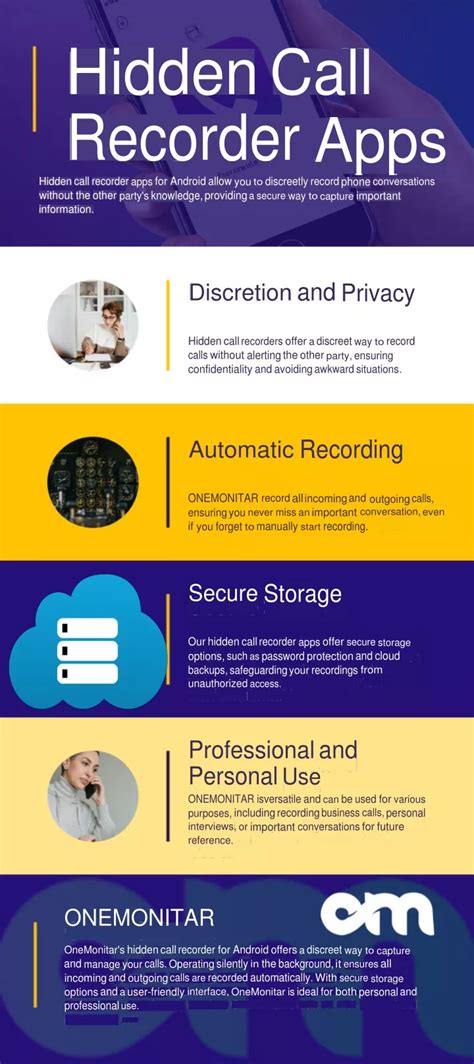 Ppt The Ultimate Guide To Hidden Call Recorder Apps For Android Powerpoint Presentation Id