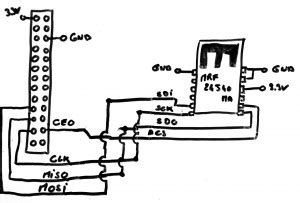 Use SPI Port On Raspberry PI Disk91 The IoT Blogdisk91