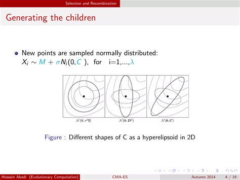 Covariance Matrix Adaptation Evolution Strategy Cma Es Pdf