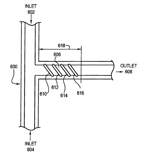 Method For Microfluidic Flow Manipulation Eureka Patsnap