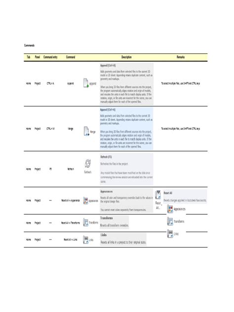Autodesk Navisworks 2015 Pdf