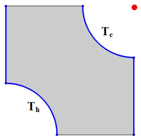 Mhd Natural Convection Of A Fe3o4 Water Nanofluid Within An Inside Round Diagonal Corner Square