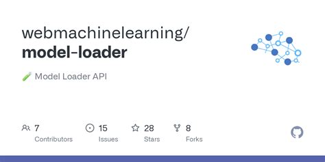 Issues · Webmachinelearningmodel Loader · Github
