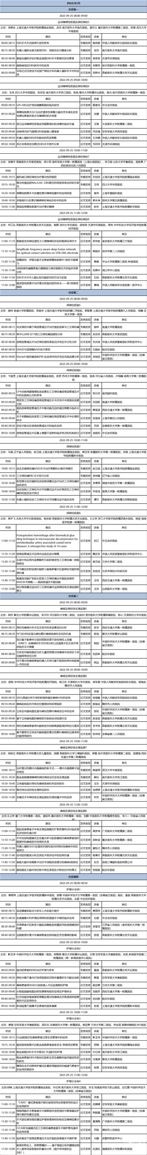 「今日 8 00直播」大咖云集！2022全国功能神经外科学术会议暨第四届神经电生理监测学术年会 脑医汇