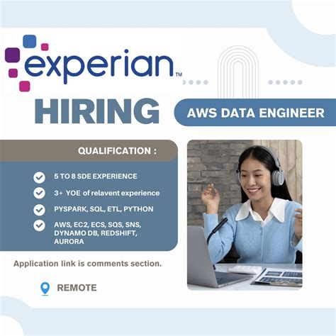 Rajeswararao D On Linkedin Hiring Data Hiring Azuredataengineers Grabtheopportunity 11