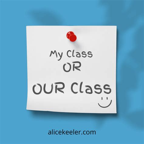 My Classroom Or Our Classroom Teacher Tech With Alice Keeler My Classroom Or Our Classroom Teacher Tech With Alice Keeler