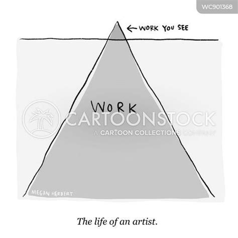 Keith Archer Posted On Linkedin