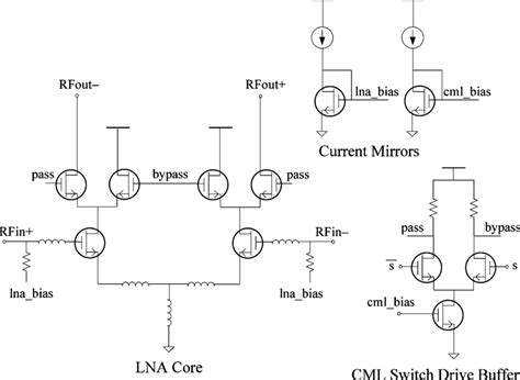 Differential Lna Unit Cell Download Scientific Diagram