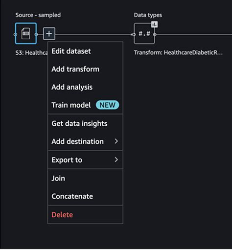 Automated Exploratory Data Analysis And Model Operationalization Framework With A Human In The